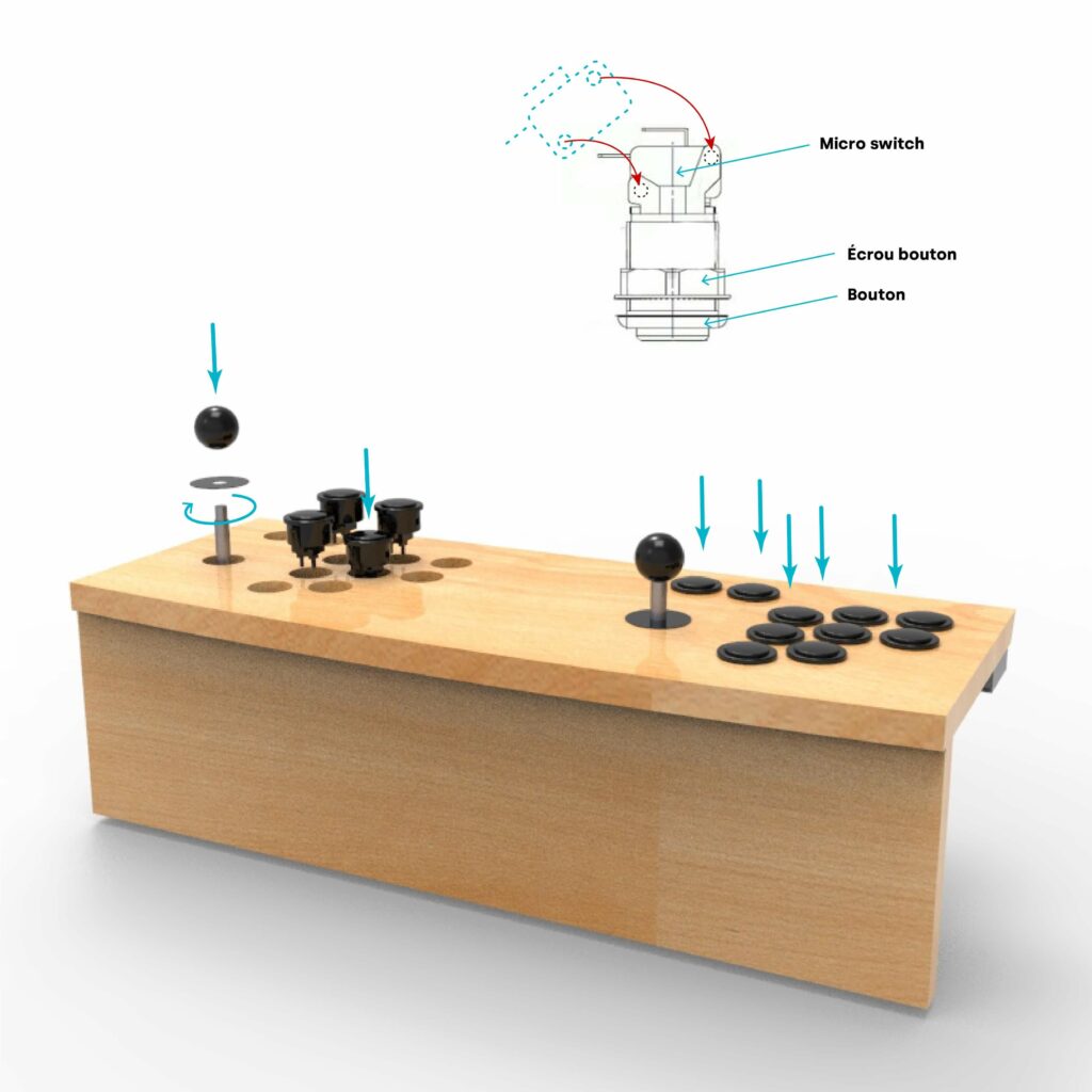 Guide de montage - Kit borne d'arcade Recalbox - Arcade for Good